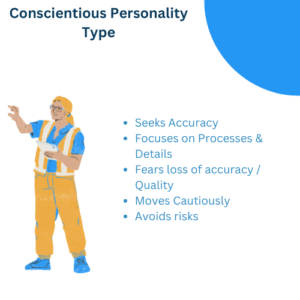 A Guide to the 12 DISC Personality Types