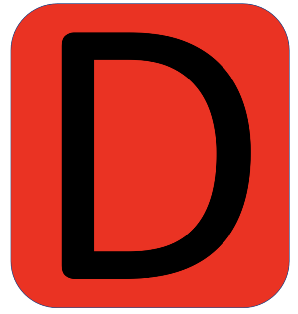 Learn the Type D Personality based on DISC