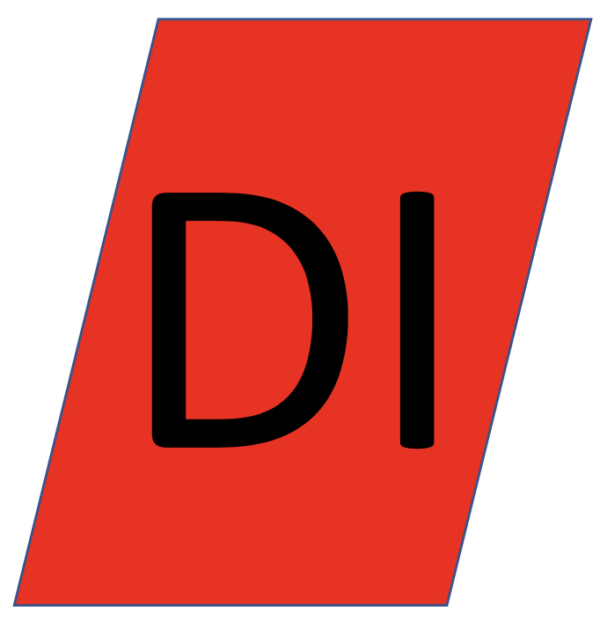 A Guide to the 12 DISC Personality Types