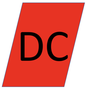 A Guide to the 12 DISC Personality Types