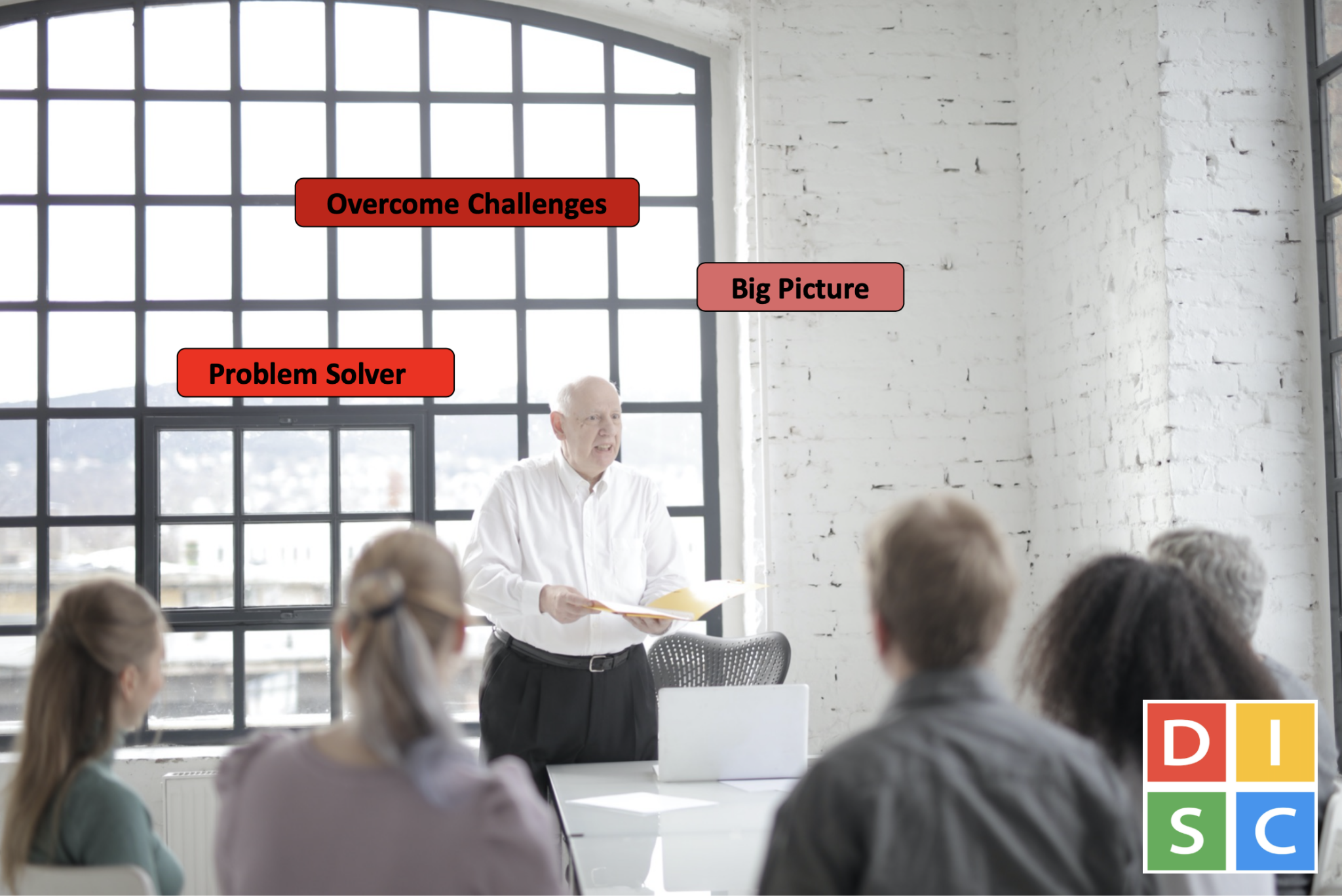 Learn the Type D Personality based on DISC