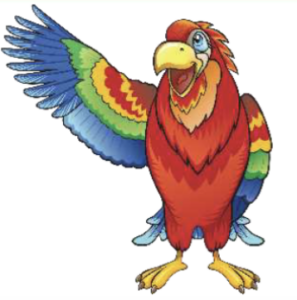 The DISC Birds Profile and Your Personality Style