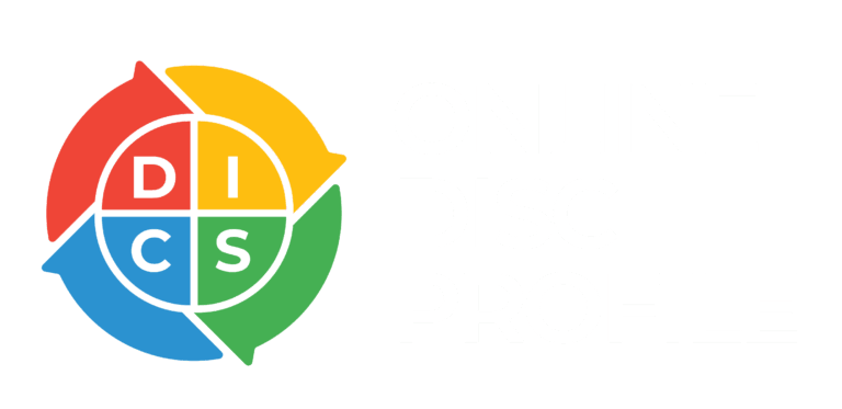 How to use DISC to Understand the Behaviors of Famous People