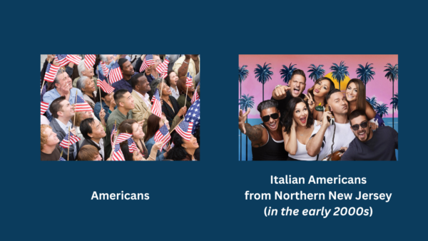 The Dos and Don'ts of DISC Interpretation