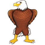 Discover your DISC birds personality type!