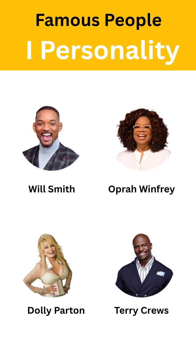 How to use DISC to Understand the Behaviors of Famous People