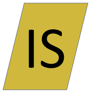 A Guide to the 12 DISC Personality Types