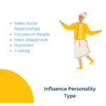 A Guide to the 12 DISC Personality Types