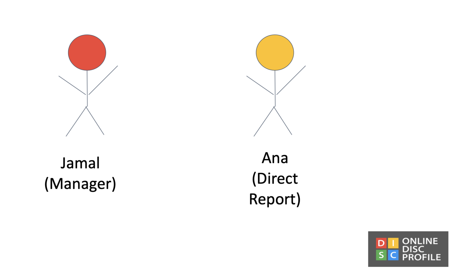 Use the Platinum Rule, Not the Golden Rule. Here's why: